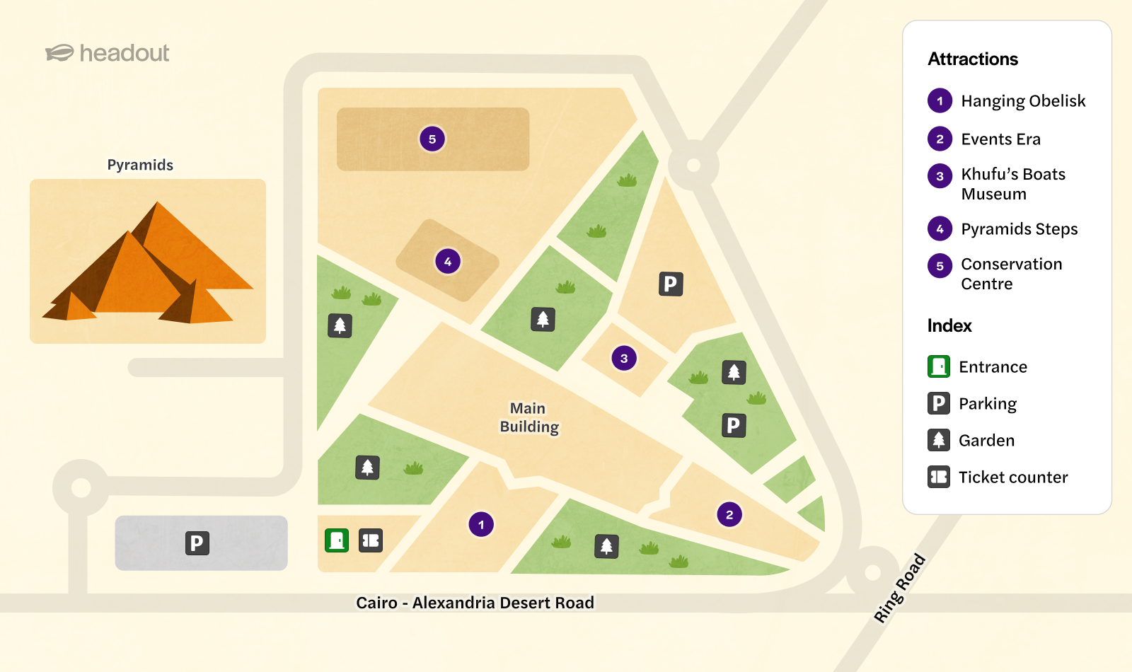 Entradas para el Gran Museo Egipcio